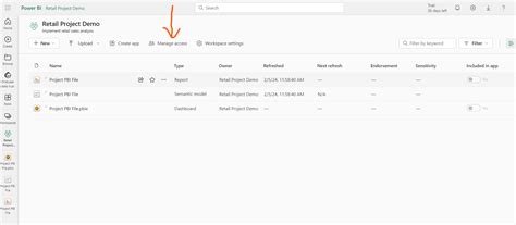 Retail Sales Analysis In Power BI End To End Project Data To Info