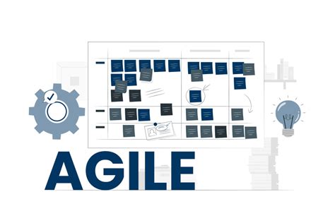 5 Most Important Things To Know About Scaled Agile Frameworks Safe
