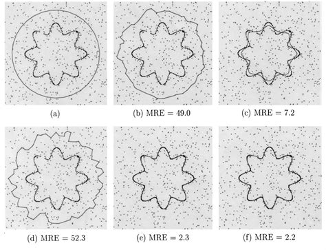 Pontryagins Maximum Principle Semantic Scholar