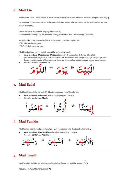 Belajar Tajwid Lengkap ~ Bismillah
