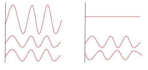 Sar Series Part 7 Sar Interferometry Insar Quick Reference Guide