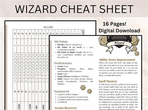 Wizard Cheat Sheet Wizard Quick Reference Guide Dnd Cheat Sheet Wizard