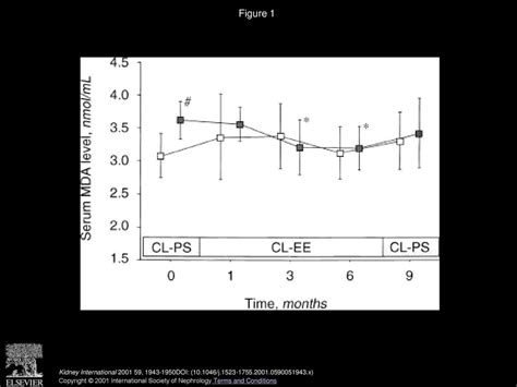 Volume 59 Issue 5 Pages May 2001 Ppt Download