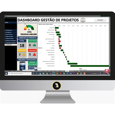 Como Funciona A Planilha Dashboard De Gerenciamento De Projetos