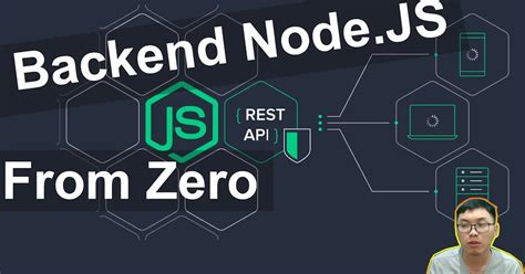 Chia S Kh A H C Backend Restful Server V I Node Js V Express C A Hoidanit
