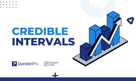 Credible Intervals Defining And Unveiling Statistical Insights
