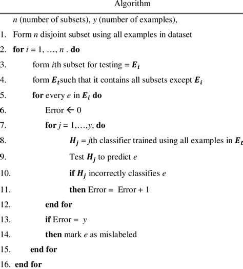 algorithm of consensus filter download table
