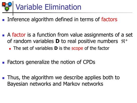 PPT Exact Inference PowerPoint Presentation Free Download ID
