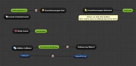Open Source And Free Nodify2 Visual Scripting Library Community Showcases Unity Discussions