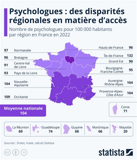 Voici Les 5 Régions Où Il Y A Le Plus De Psychologues Par Habitant En