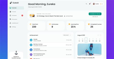 online course dashboard ui kit ux and ui kits websites ft education