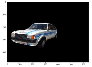 Mask R CNN For Image Segmentation Analytics Vidya