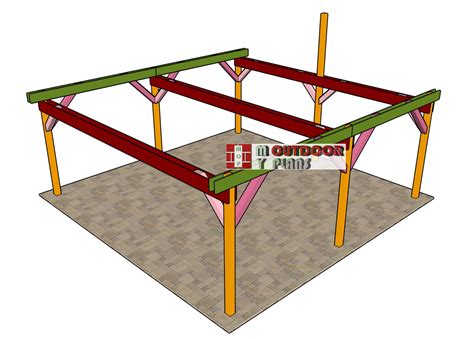 Fitting The Braces Myoutdoorplans