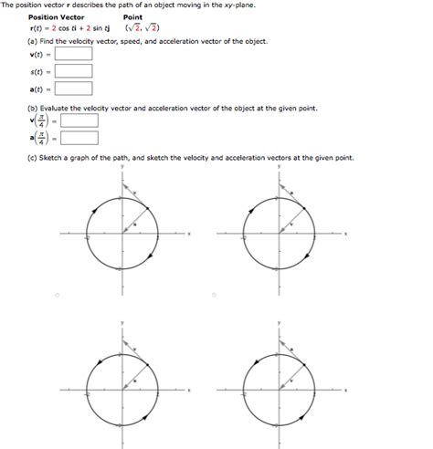 solved the position vector r describes the path of an object