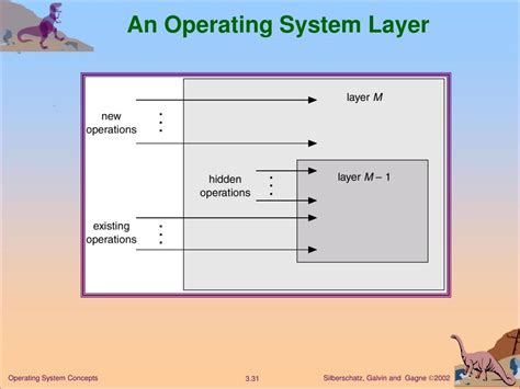 PPT Chapter Operating System Structures PowerPoint Presentation Free Download ID