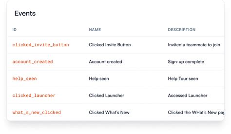 Element Selection Chameleon