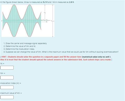 Solved In The Figure Shown Below Vmax Is Measured As V Chegg