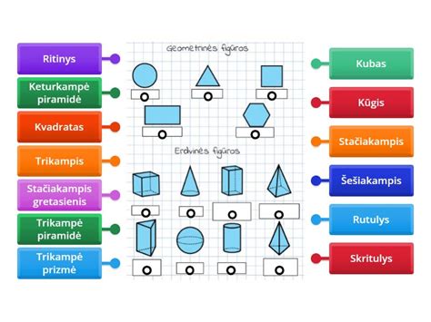 Geometrinės Ir Erdvinės Figūros Diagrama Su Kortelėmis