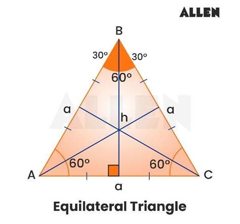 Equilateral Acute Triangle