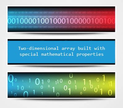 Orthogonal Array QATestLab