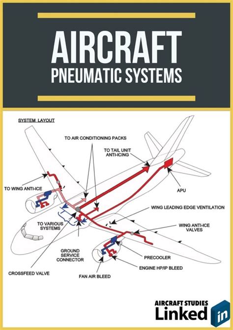 Aminollah Dehghan Posted On Linkedin