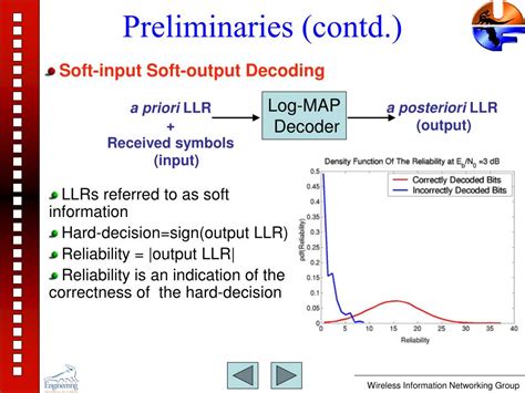 Ppt Cooperative Diversity Techniques For Wireless Networks Powerpoint