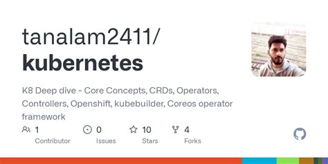Kubernetesk8sapik8sapiconventionslistresourcensubresourcesgo At Master · Tanalam2411