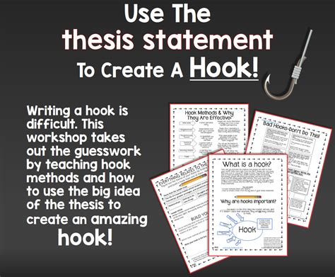 Teaching informative essay writing – Artofit