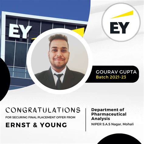 Gourav Gupta Posted On Linkedin