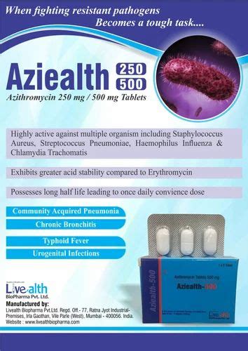 Tonsillitis Antibiotics Azithromycin