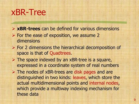Ppt Performance Comparison Of Xbr Trees And R Trees For Single Dataset Spatial Queries