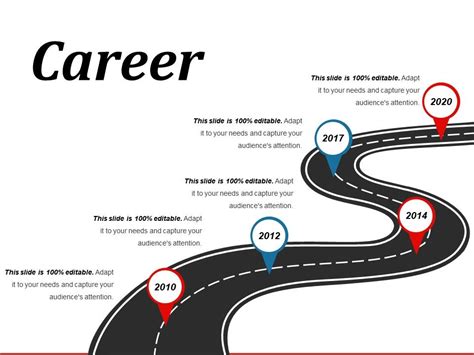 Career Path Powerpoint Powerpoint Templates Powerpoint Presentation Images