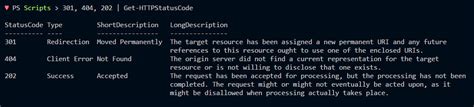 Github Prateekkumarsinghpsdecode Powershell Based Module That Can