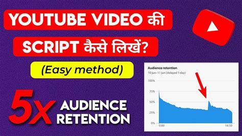 Youtube Video Ki Script Kaise Likhe Easy Method How To Write Script