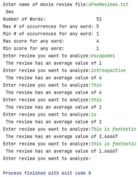 Github Raygunboi Sentiment Analyzer