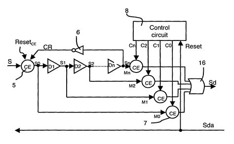 Asynchronous Circuit Insensitive To Delays With Time Delay Insertion Circuit Eureka Patsnap