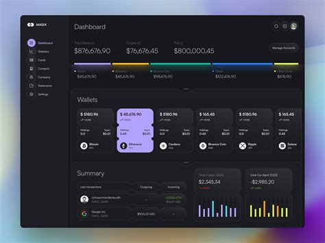 Crypto Wallet Dashboard Dashboard Design Dashboard Ui Interactive Web Design