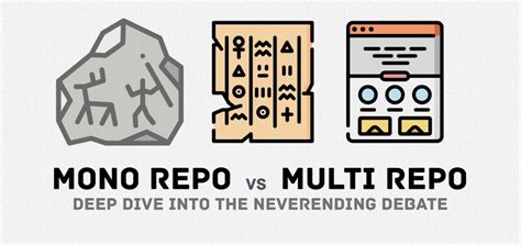 Understanding Design Patterns For Modern Web Development By Youssef El Gharbaoui Medium