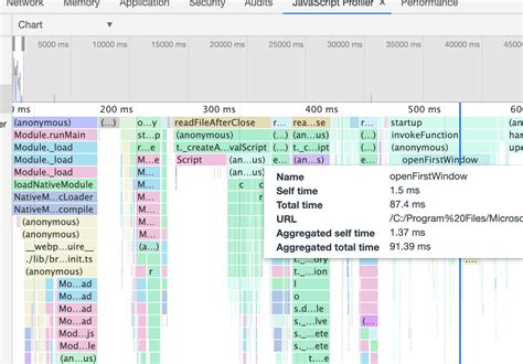 Slow Startup More Than S Issue Microsoft Vscode GitHub