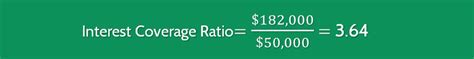 Interest Coverage Ratio Formula Calculator Updated 2023