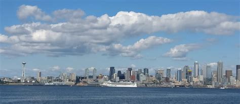 seattle airbnb data a brief data exploration by suhas karanth medium