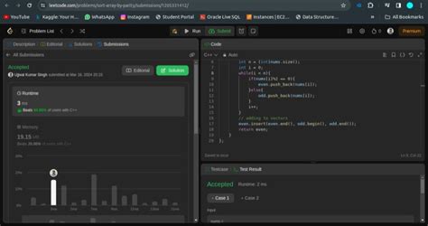 How To Sort Array By Parity Ujjwal Kumar Singh Posted On The Topic Linkedin
