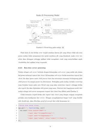 Analisis Keamanan Nodejs Sebagai Platorm Aplikasi Web PDF