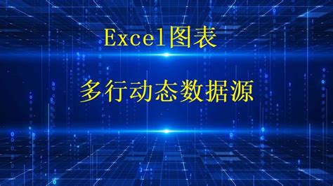 Excel图表多行动态数据源 知乎 Excel图表多行动态数据源 知乎