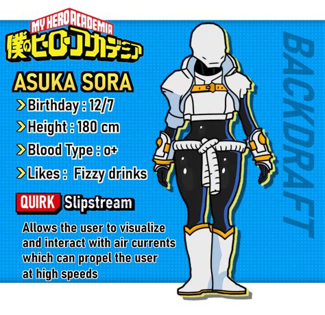 Backdraft Refsheet Mha Oc By Impa789 On Deviantart