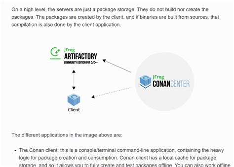 New Image For Conandocs Introduction · Issue 1587 · Conan Iodocs · Github