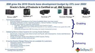 IBM And Oracle Joint Solution Centre PPT