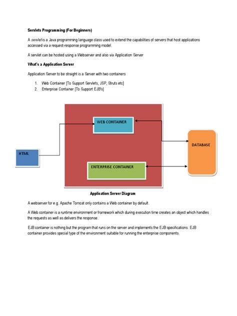 Servlet Programming Pdf Java Servlet Cookie