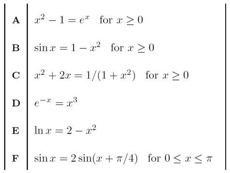 Solved Here Is A Question About Numerical Computing More Chegg