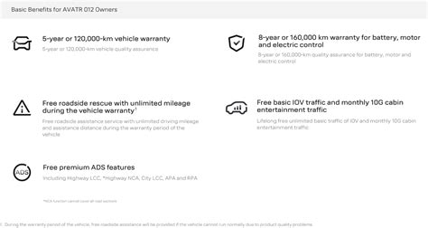 Avatr Global Intelligent Luxury Ev Companion